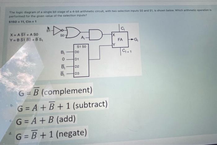 Solved The Logic Diagram Of A Single Bit Stage Of A 4 Bit 