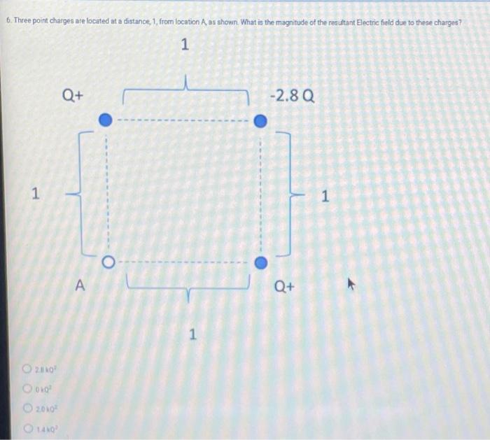 Solved 6. Three point charges ate located at a distance, 1 , | Chegg.com