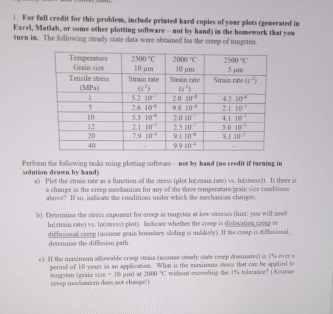 1. For full credit for this problem, include printed | Chegg.com