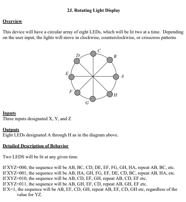 2J. ﻿Rotating Light DisplayOverviewThis device will | Chegg.com