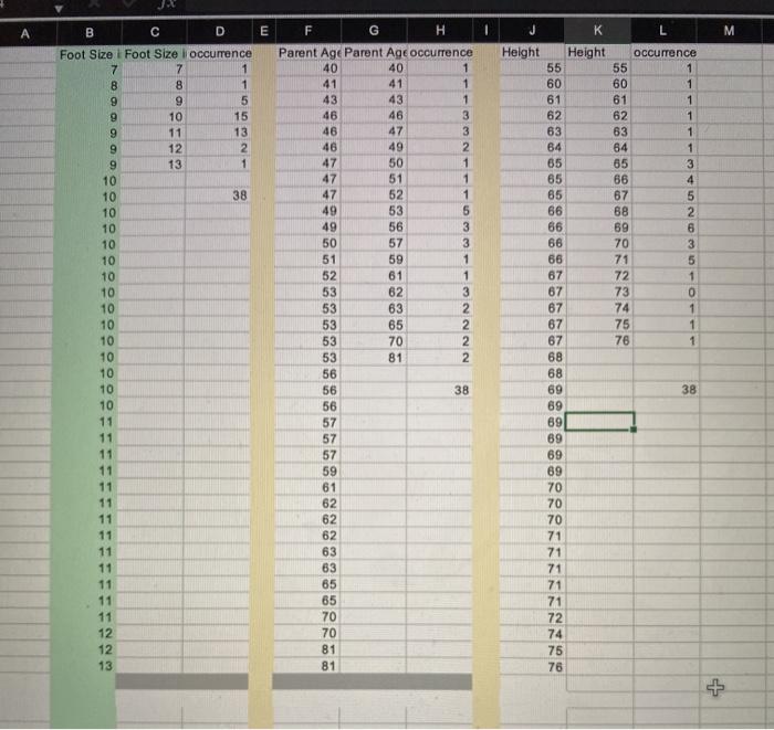 Solved Part 2: Simple regression (55 pts) a) 15 pts. | Chegg.com