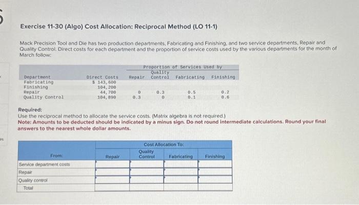 Solved Exercise 11-30 (Algo) Cost Allocation: Reciprocal | Chegg.com