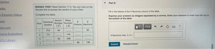 Solved Part A MISSED THIS? Read Section 17.3. You can click | Chegg.com