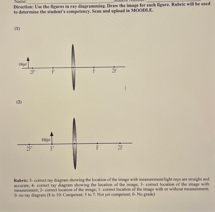 Solved Name: Direction: Use the figures in ray diagramming. | Chegg.com