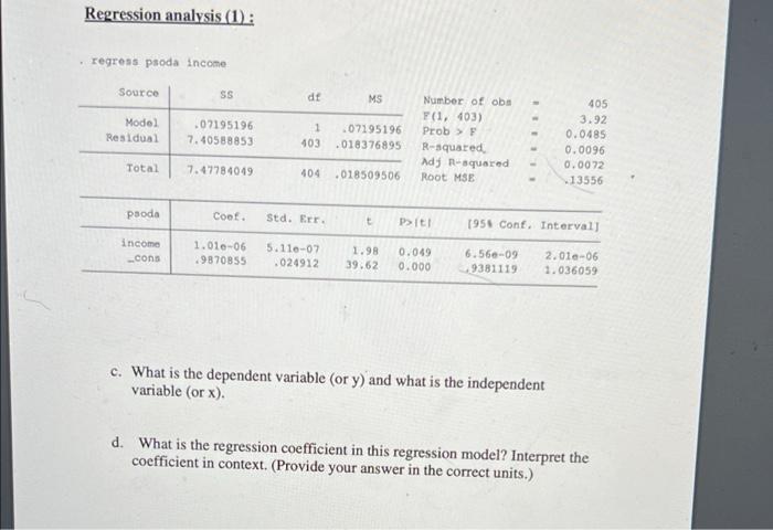 Solved Regression analysis (1): regress psoda income Source | Chegg.com