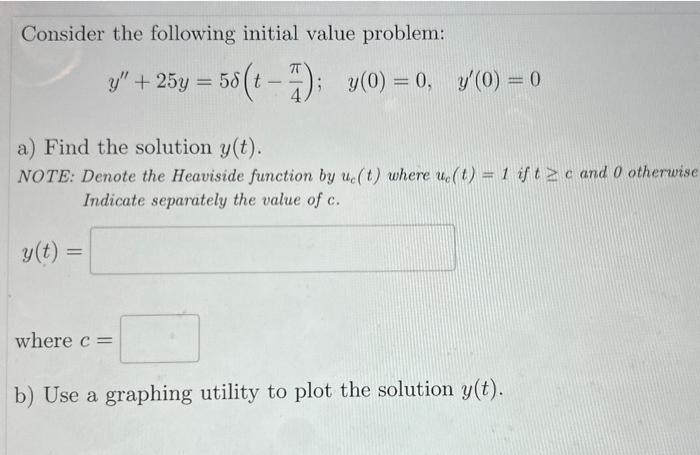 Solved Consider the following initial value problem: y" + | Chegg.com