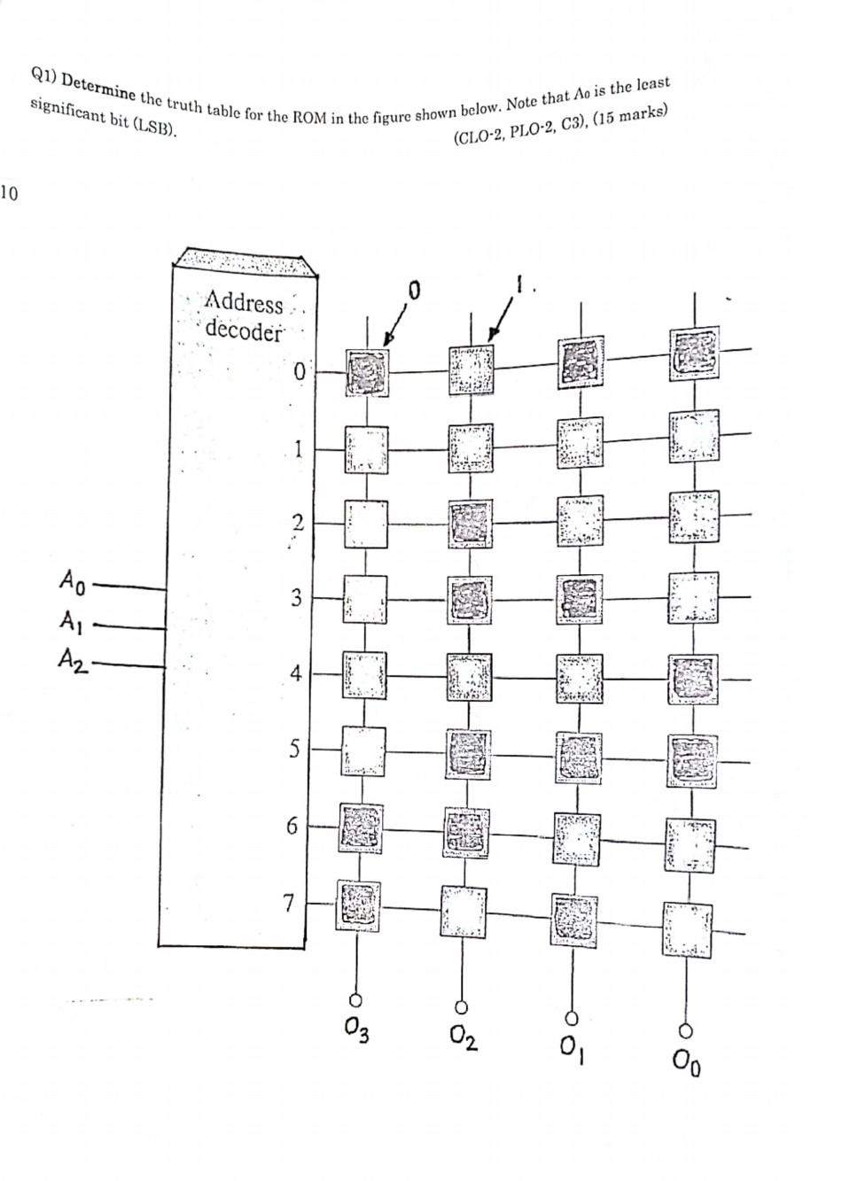 Solved Q1) SOLUTION: Use rows and columns as required. Label | Chegg.com