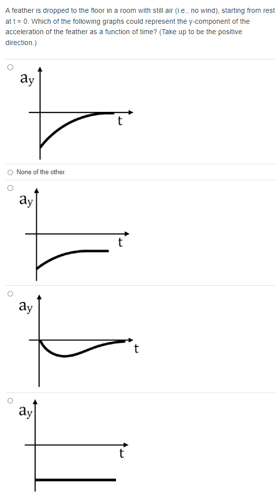 Solved A feather is dropped to the floor in a room with | Chegg.com