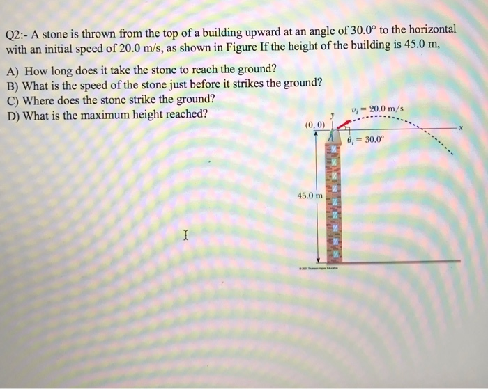 Solved Q2:- A stone is thrown from the top of a building | Chegg.com