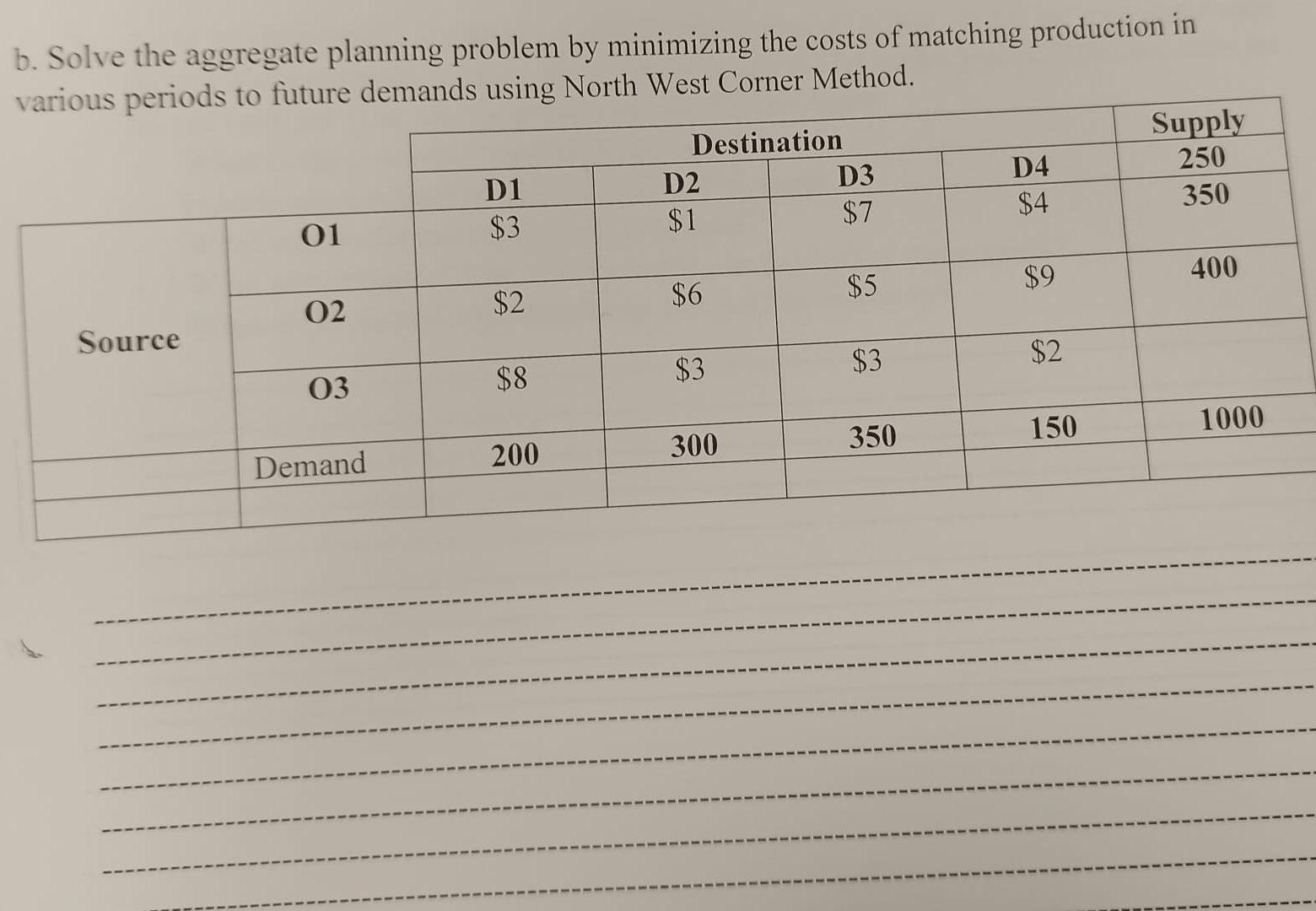 Solved b. Solve the aggregate planning problem by minimizing | Chegg.com