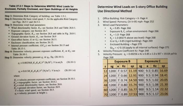 Homework #3- 6x4=24 Points Determine the wind loads | Chegg.com