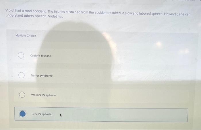 Solved Violet had a road accident. The injuries sustained | Chegg.com
