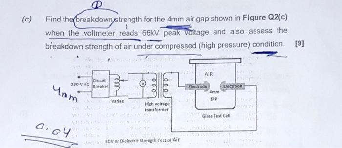 (c) Find the (breakdownstrength for the 4 mm air gap | Chegg.com