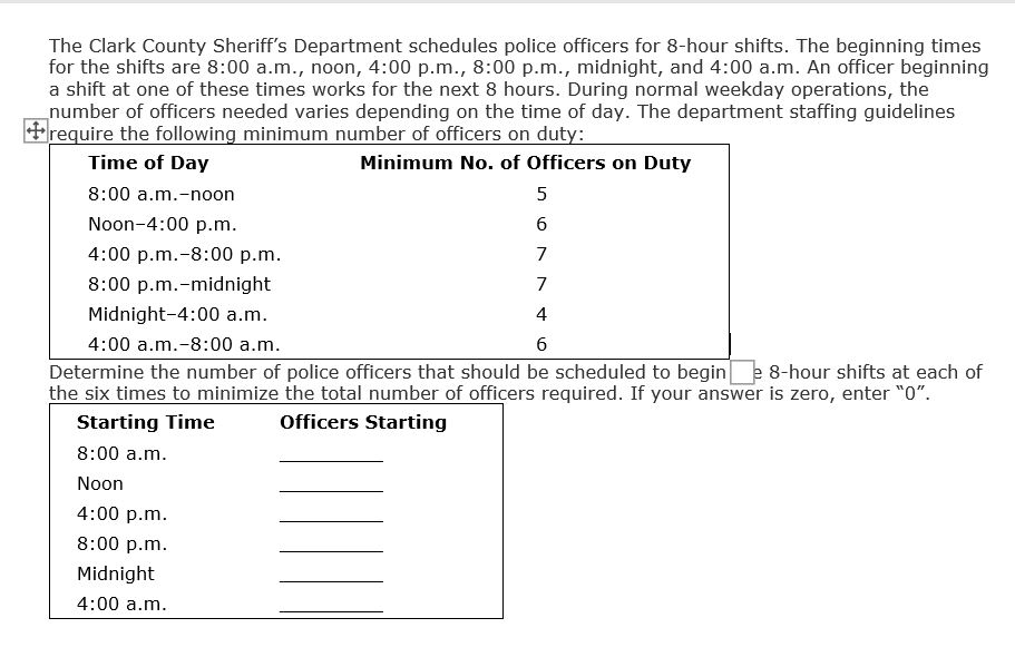 Solved The Clark County Sheriff's Department schedules | Chegg.com
