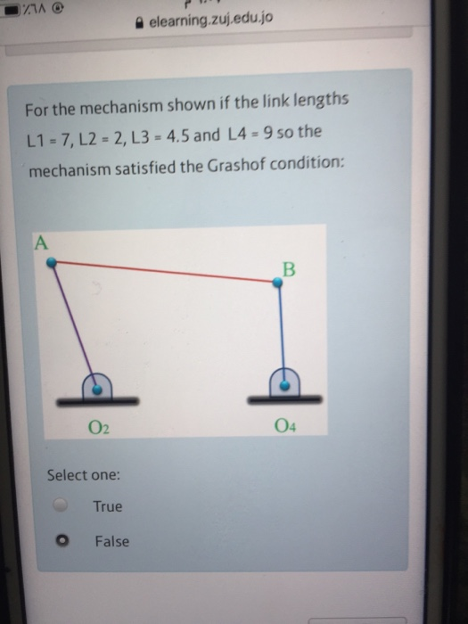 Solved 21 elearning.zuj.edu.jo For the mechanism shown if | Chegg.com