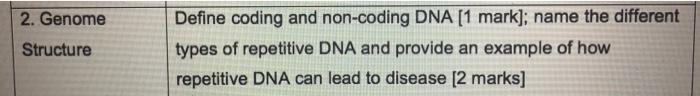 Solved 2. Genome Structure Define coding and non-coding DNA | Chegg.com
