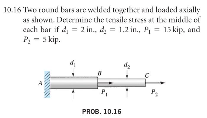 Solved 10.16 Two round bars are welded together and loaded | Chegg.com