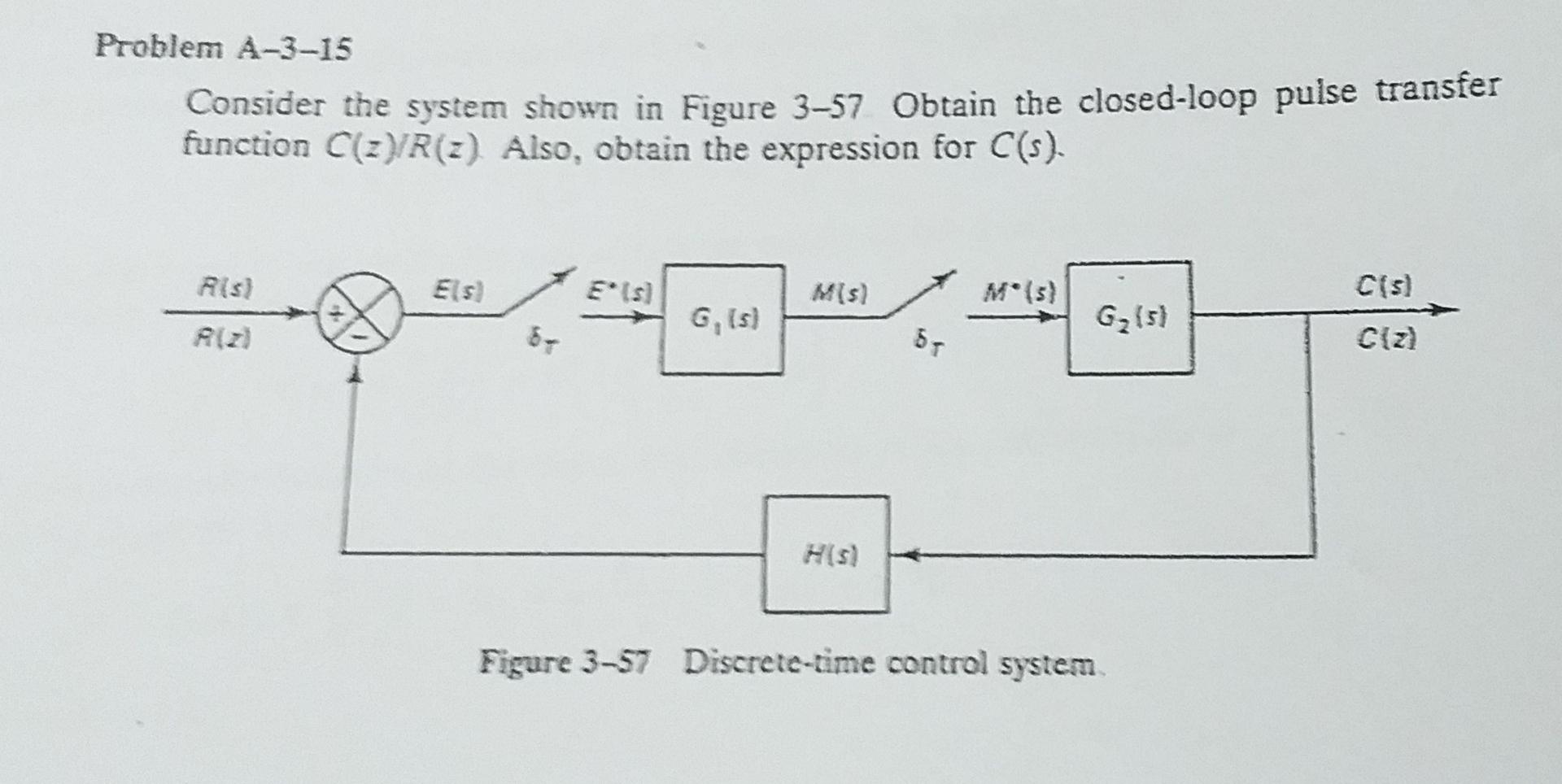 Solved Problem A-3-15 Consider the system shown in Figure | Chegg.com