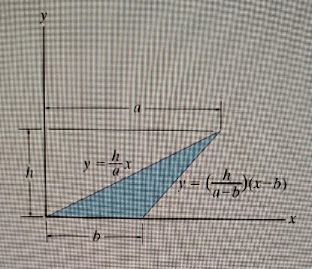Determine the location of centroid X(bar). Note that | Chegg.com