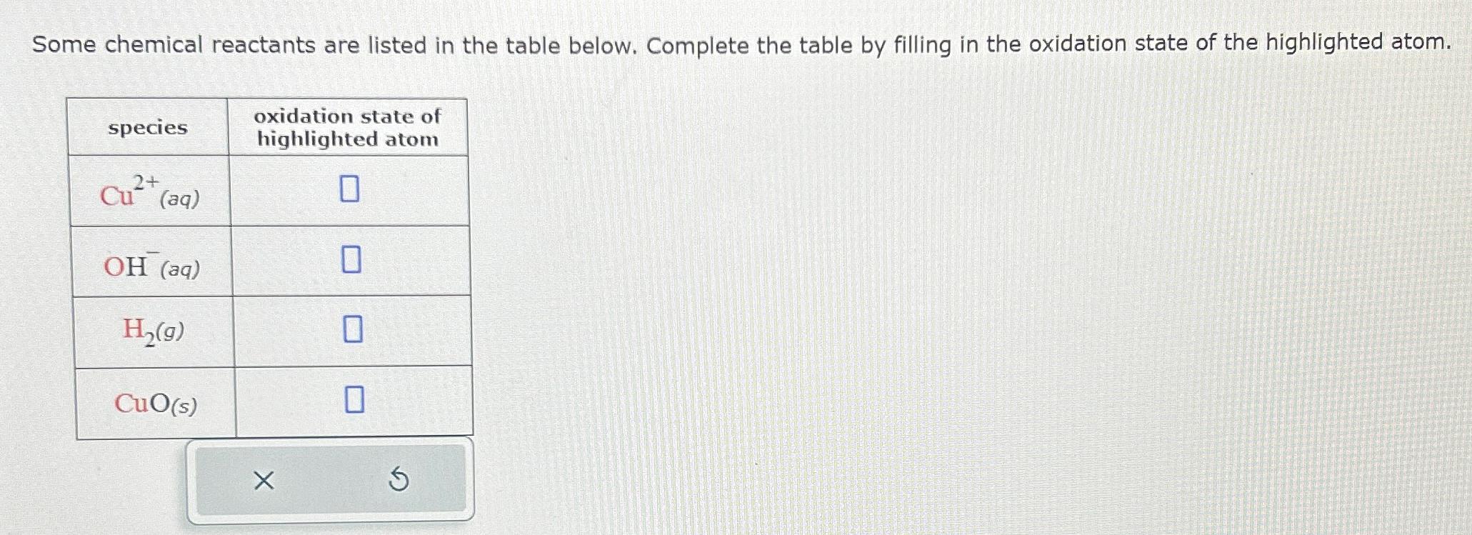 Solved Some chemical reactants are listed in the table | Chegg.com