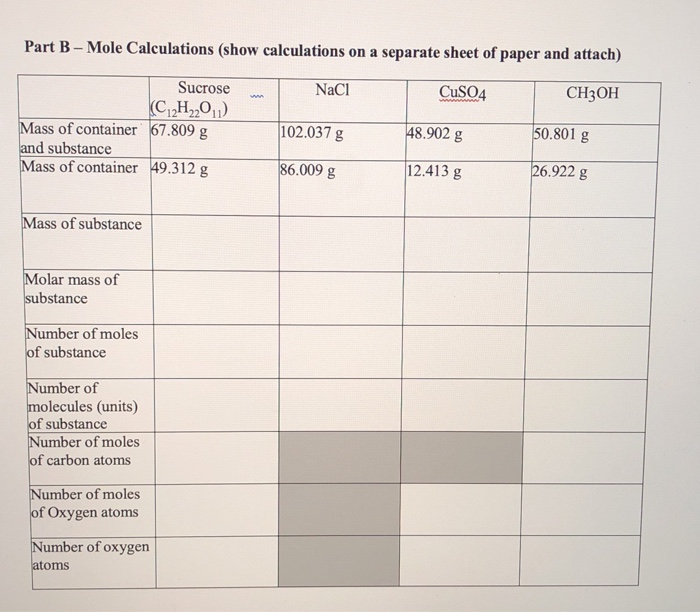 Solved Part B - Mole Calculations (show calculations on a | Chegg.com