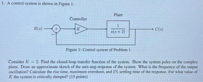 Solved 1. A control system is shown in Figure 1. Consider | Chegg.com