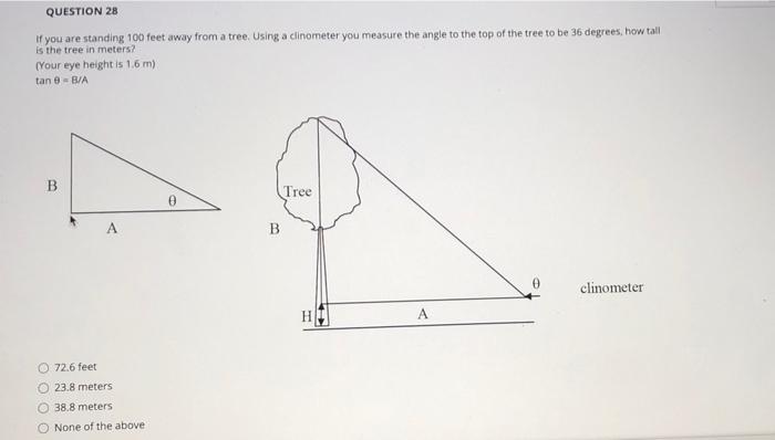 Solved QUESTION 28 If you are standing 100 feet away from a | Chegg.com