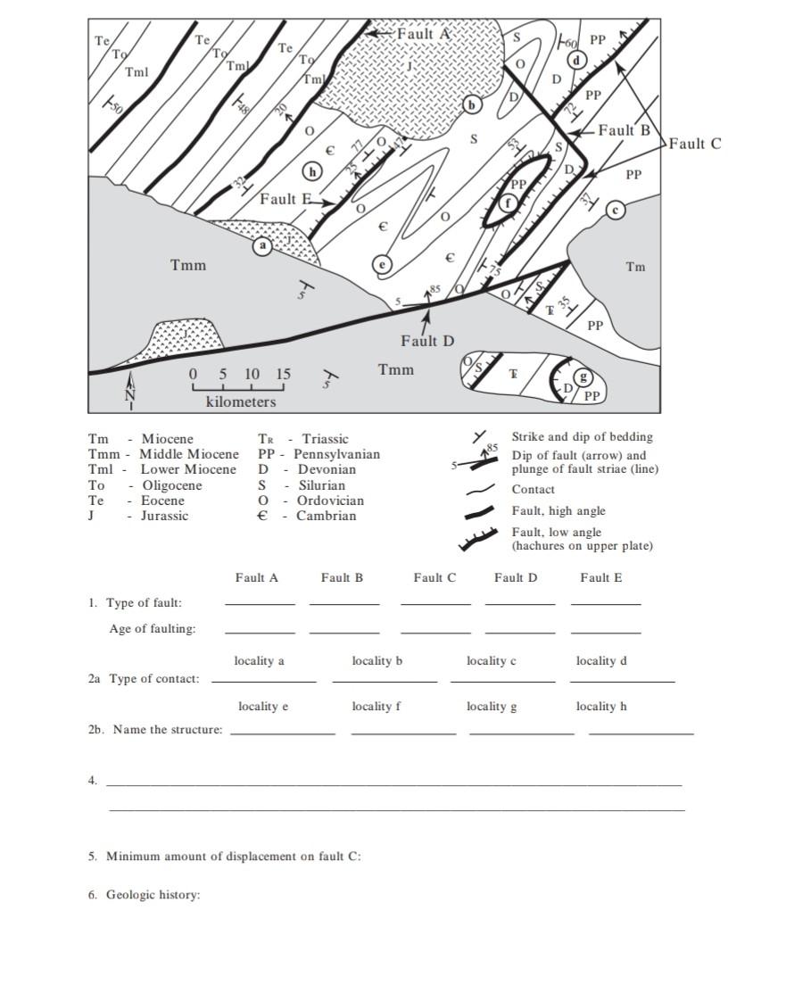 Solved Tm - Miocene Tmm - Middle Miocene Tml - Lower Miocene | Chegg.com