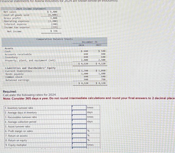 Solved Required: Calculate the following ratios for 2024 . | Chegg.com