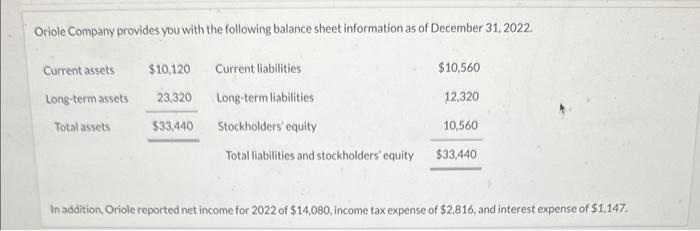 Oriole Company provides you with the following | Chegg.com