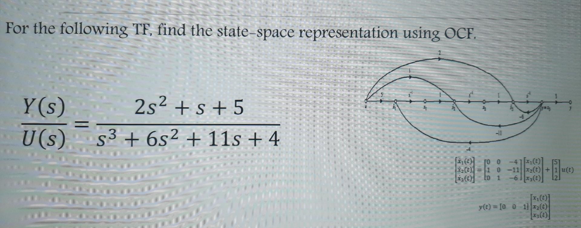 Solved For the following TF, find the state-space | Chegg.com