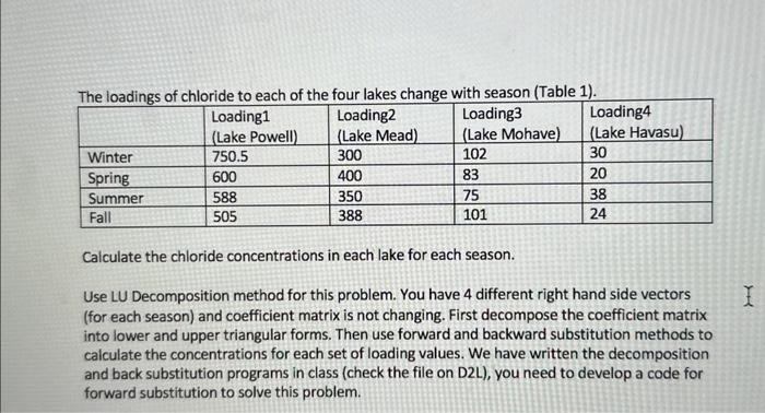 Solved Can you help me to do this problem please ? develop | Chegg.com