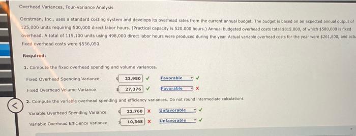 Solved Overhead Variances, Four-Variance Analysis Oerstman, | Chegg.com