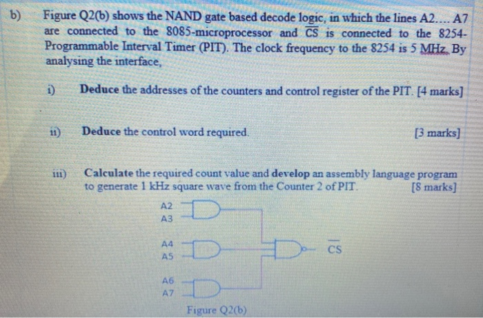 Solved b) Figure Q2(b) shows the NAND gate based decode | Chegg.com