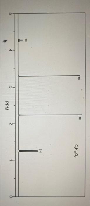 Solved Provide the structure for each compound below using | Chegg.com