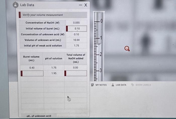 Lab Data Verify your volume measurement Concentration | Chegg.com