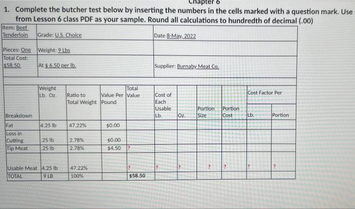 Solved 1. Complete the butcher test below by inserting the | Chegg.com