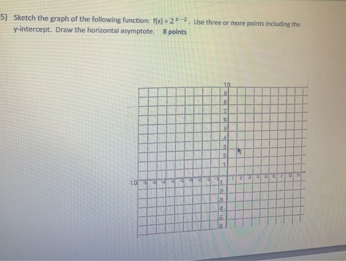 Solved 5) Sketch the graph of the following function: f(x) = | Chegg.com