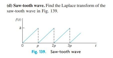 Solved (d) Saw-tooth wave. Find the Laplace transform of the | Chegg.com