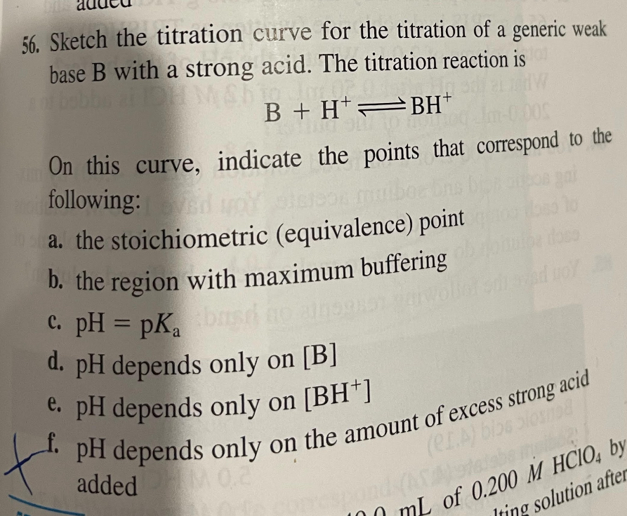 Solved Sketch the titration curve for the titration of a | Chegg.com
