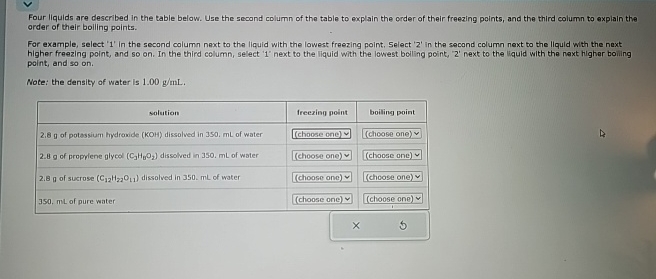 Solved Four liquids are described in the table below. Use | Chegg.com