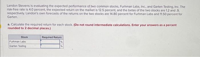 Solved Landon Stevens is evaluating the expected performance | Chegg.com
