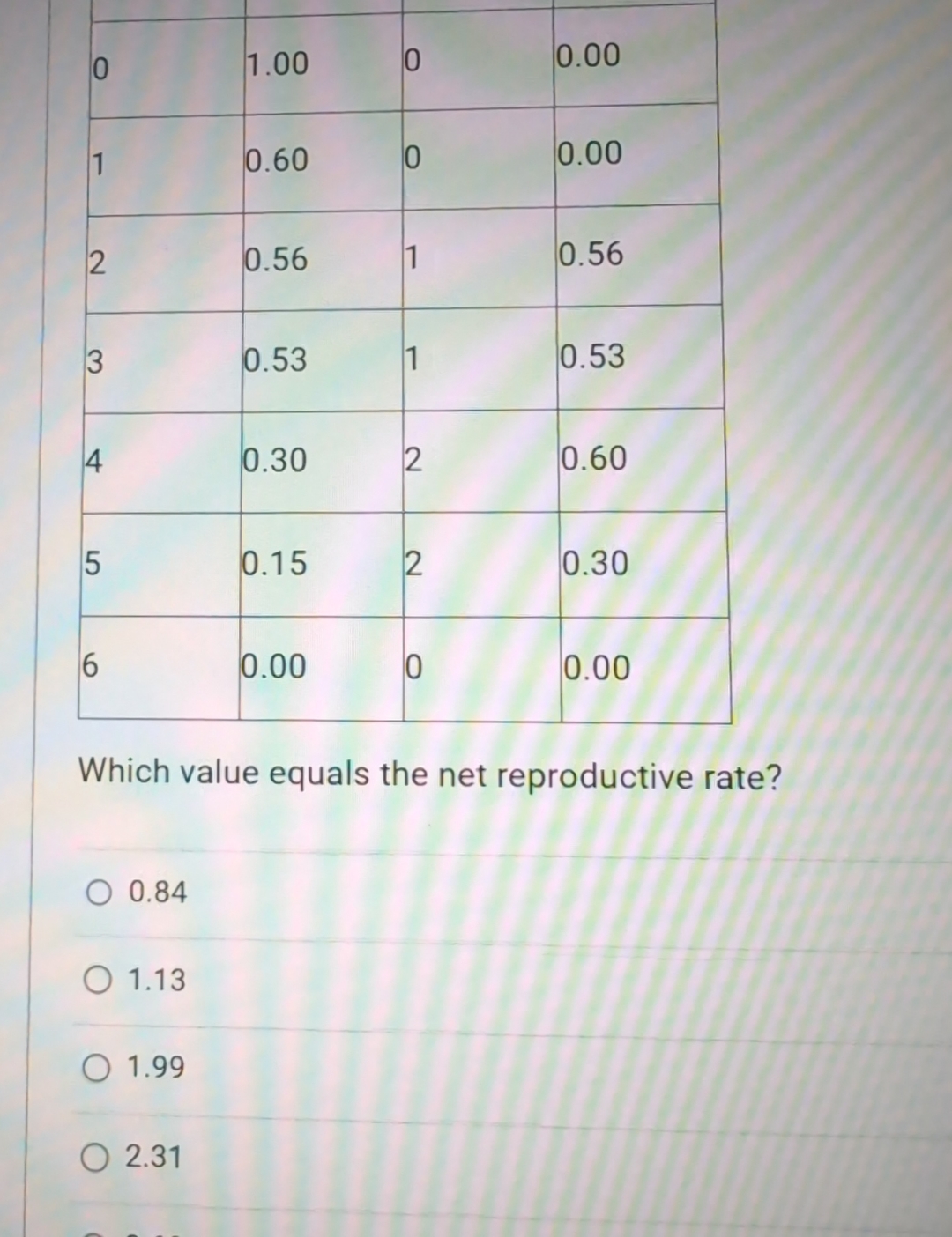 Solved Question | Chegg.com