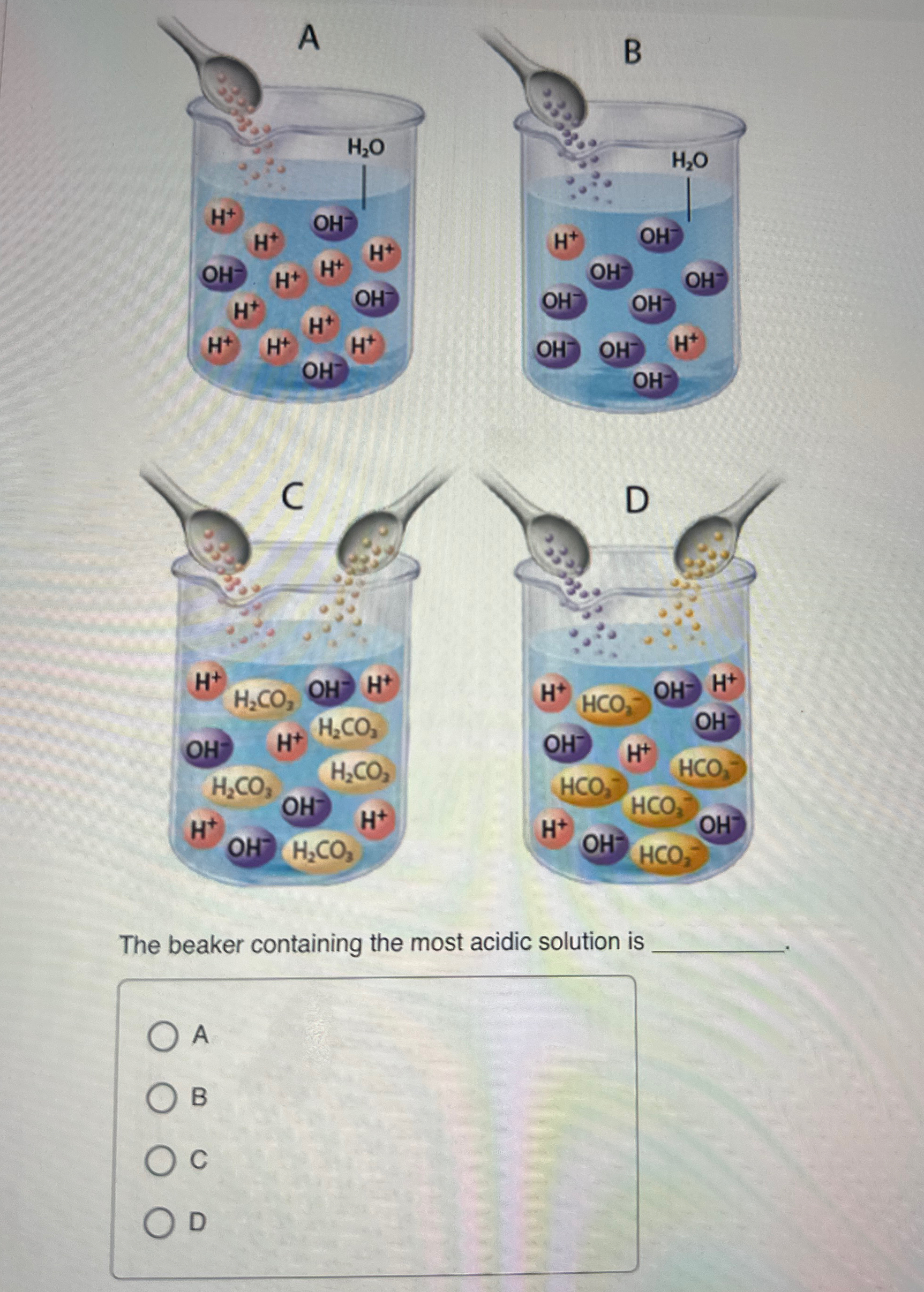 Solved The beaker containing the most acidic solution isABCD | Chegg.com