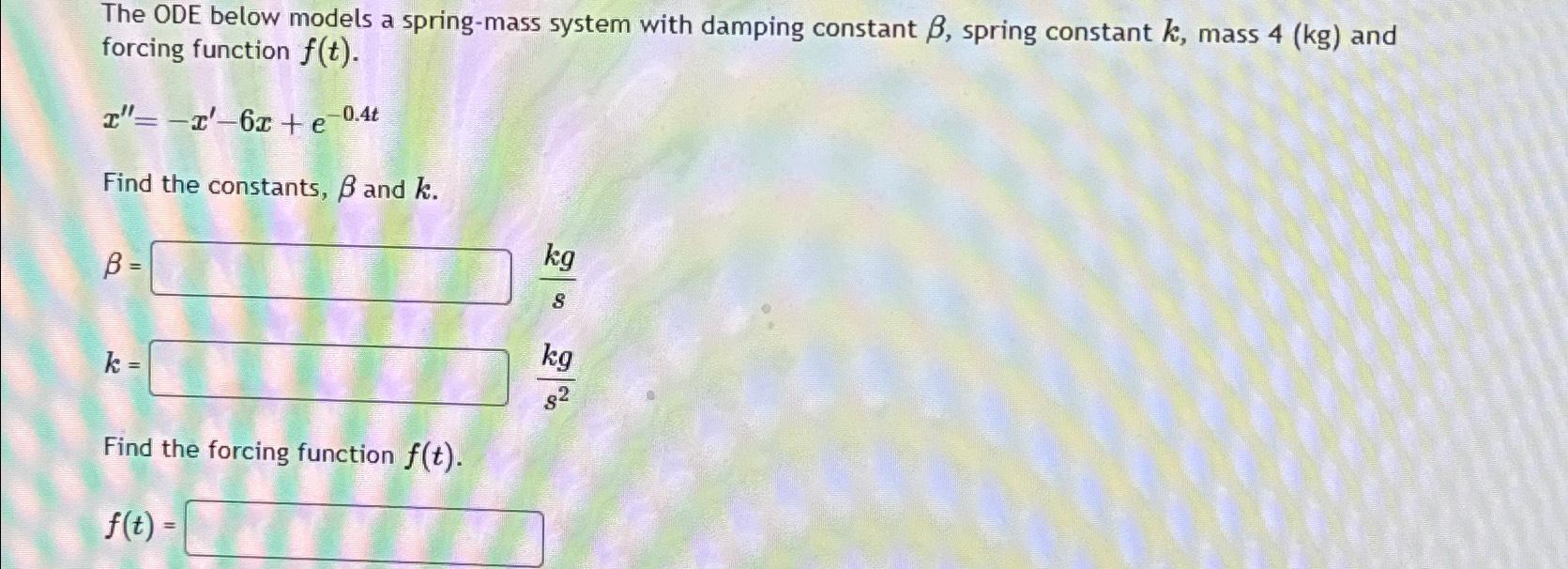 Solved The ODE below models a spring-mass system with | Chegg.com