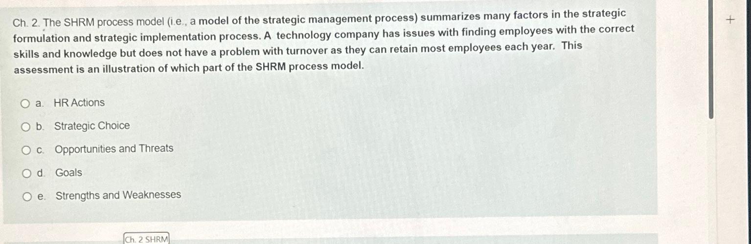 Solved Ch. 2. ﻿The SHRM process model (i.e., ﻿a model of the | Chegg.com