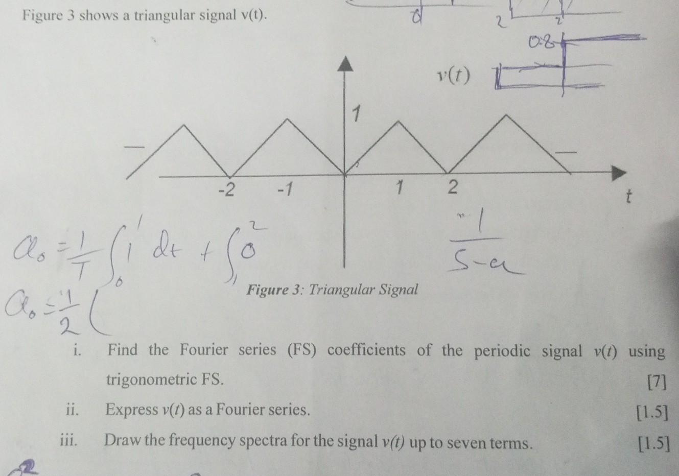 Solved Figure 3 shows a triangular signal v(t). θ 2 2 l0=21 | Chegg.com