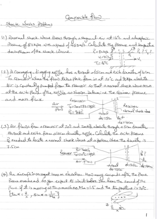 Solved Compressible flow Shock waves Problems 1) Anormal | Chegg.com