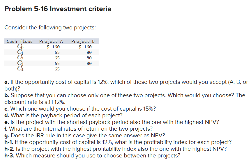 Solved Problem 5-16 ﻿Investment criteria Consider the | Chegg.com