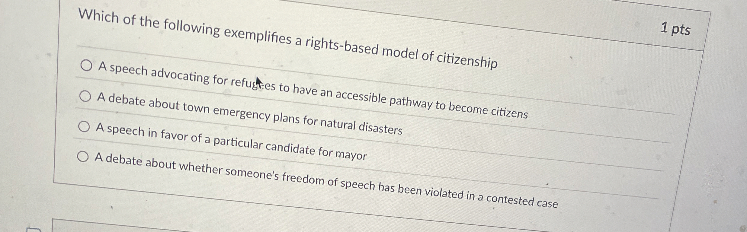 Solved Which of the following exemplifies a rights-based | Chegg.com